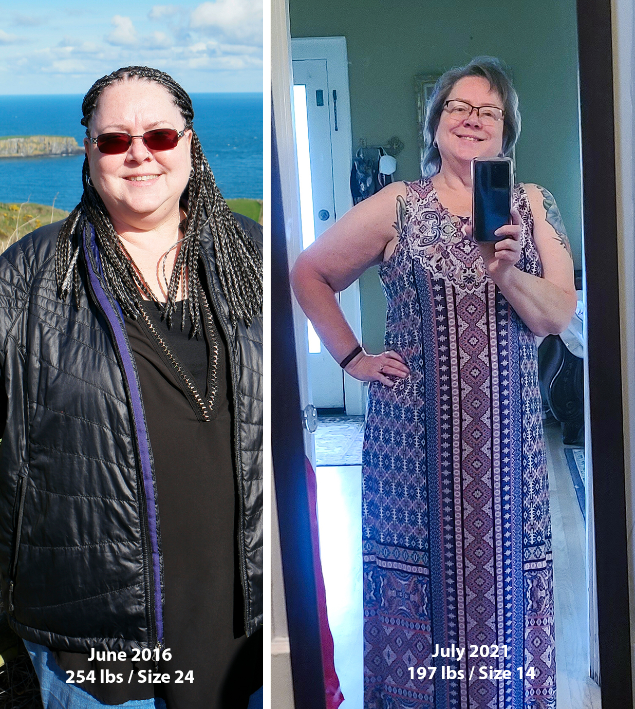 Weight-Loss Struggle - My Adventure Stories and Photos